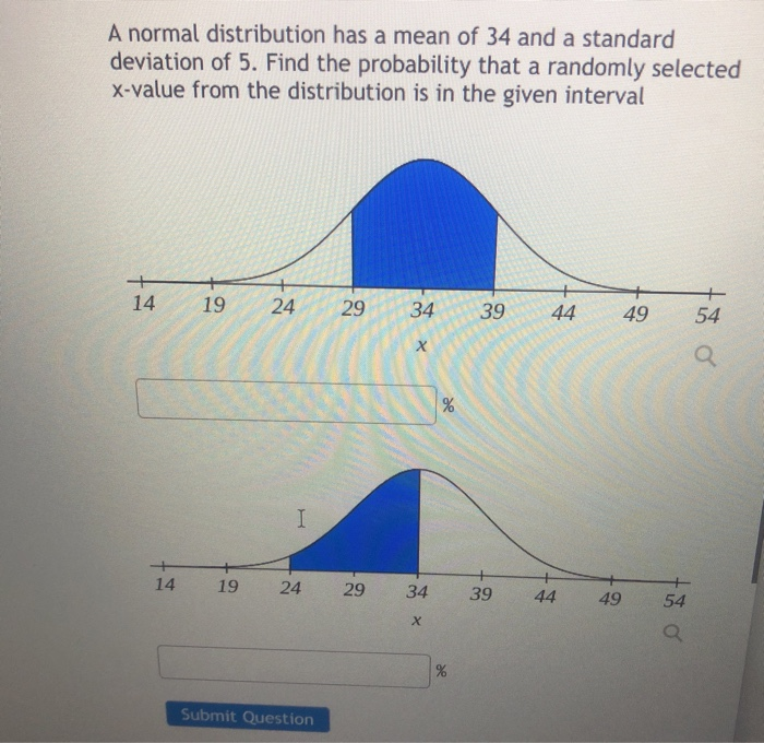 Solved A normal distribution has a mean of 34 and a standard | Chegg.com