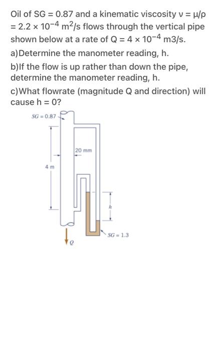 Solved Oil of SG=0.87 and a kinematic viscosity v=μ/ρ | Chegg.com