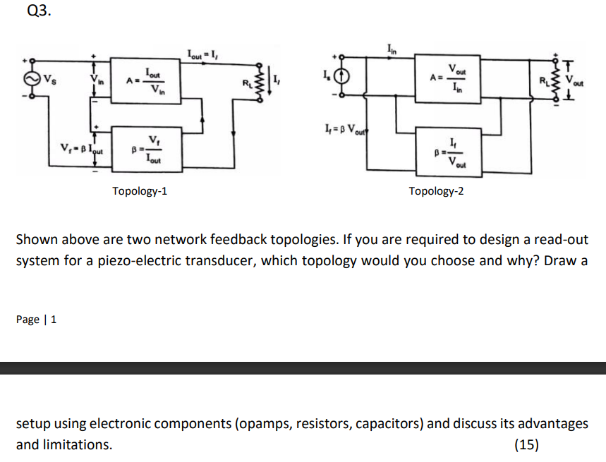 Solved Q3.Shown above are two network feedback topologies. | Chegg.com