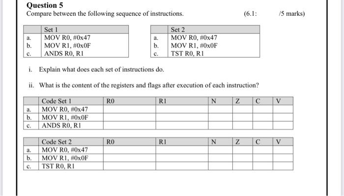 Solved 15 marks) a. a. b. c. Question 5 Compare between the | Chegg.com