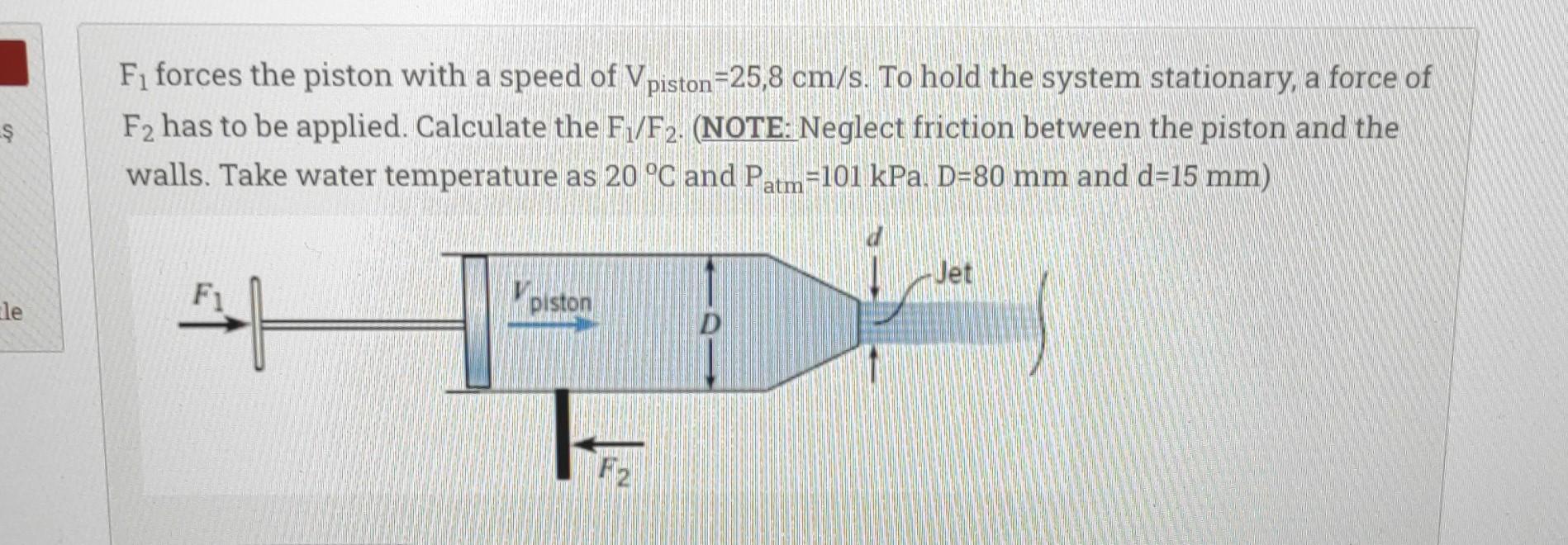 Solved F1 forces the piston with a speed of Vpiston =25,8 | Chegg.com