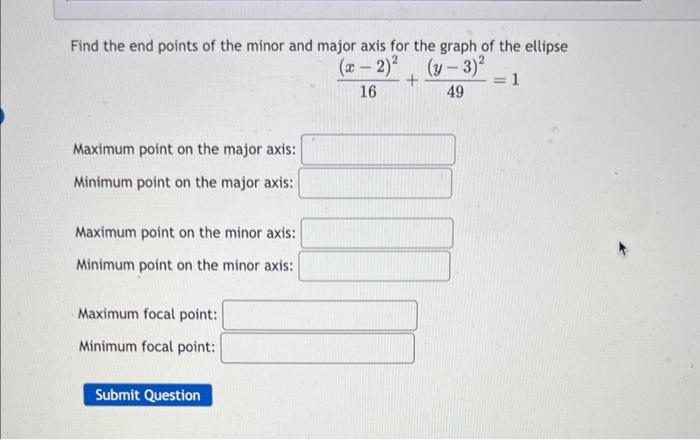 Solved Find the end points of the minor and major axis for | Chegg.com