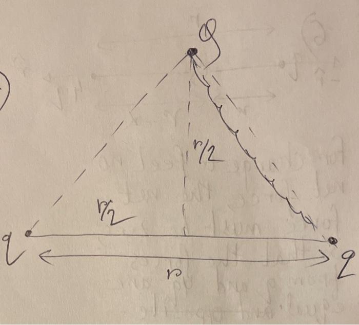 Solved A Charge Q Feels The Electric Force By 2 Charges Q