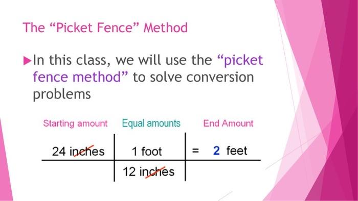 Solved Need help with this question and could you please use | Chegg.com