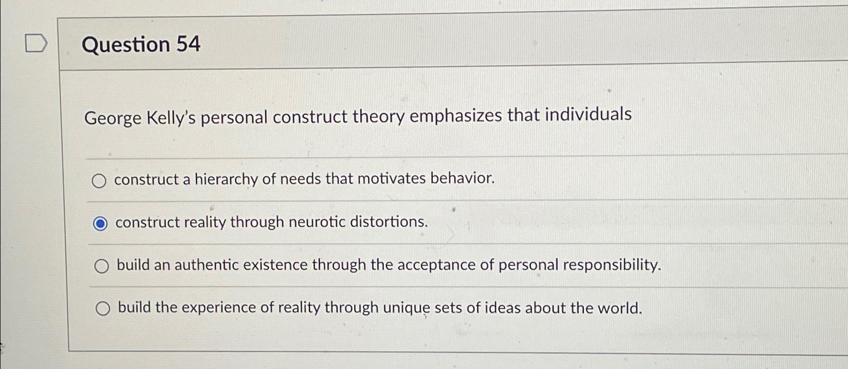 Solved Question 54George Kelly's personal construct theory | Chegg.com