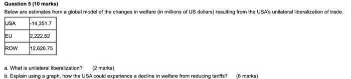 Solved Question 5 (10 marks) Below are estimates from a | Chegg.com
