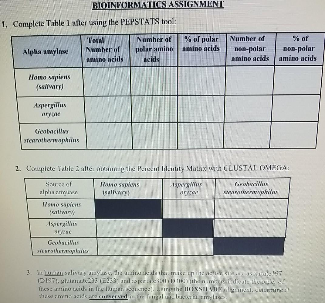 BIOINFORMATICS ASSIGNMENT 1. Complete Table 1 after | Chegg.com BIOINFORMATICS ASSIGNMENT 1. Complete Table 1 after | Chegg.com