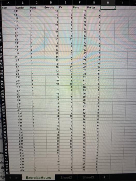 Solved Analysis of One Relationship between Two Quantitative | Chegg.com