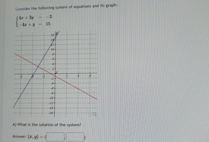 Solved Consider the following system of equations and its | Chegg.com