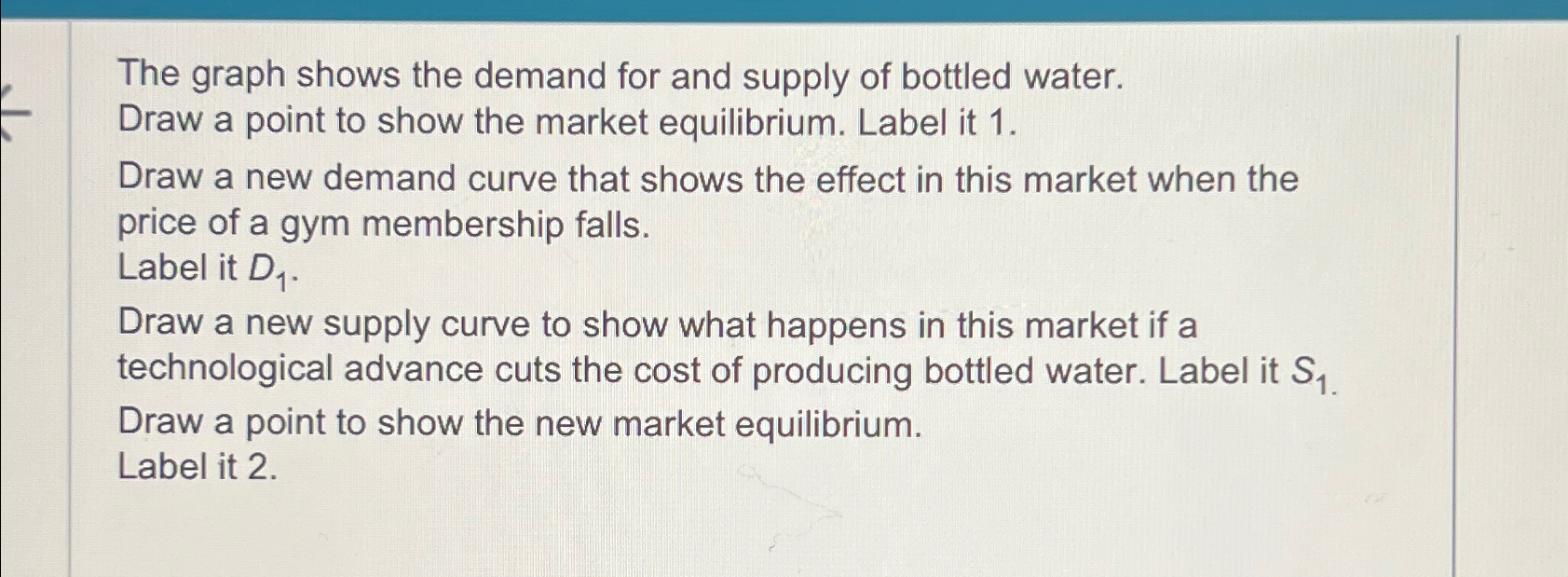 Solved The graph shows the demand for and supply of bottled | Chegg.com
