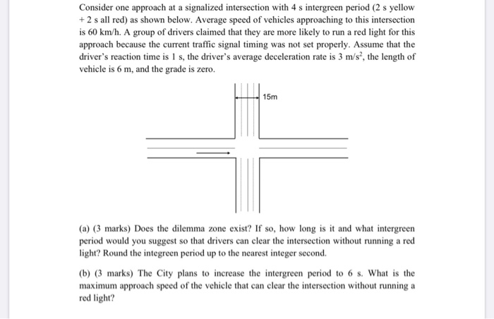 Solved Consider one approach at a signalized intersection | Chegg.com