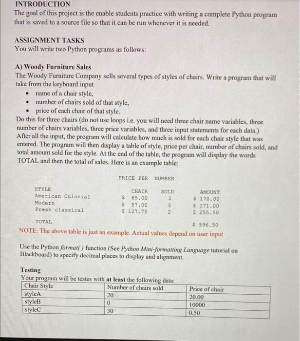 Solved INTRODUCTION The goal of this project is the enable | Chegg.com