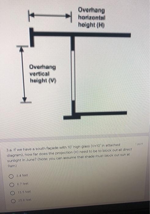 IL Overheng horizontal height (HO) Overhang vertical | Chegg.com