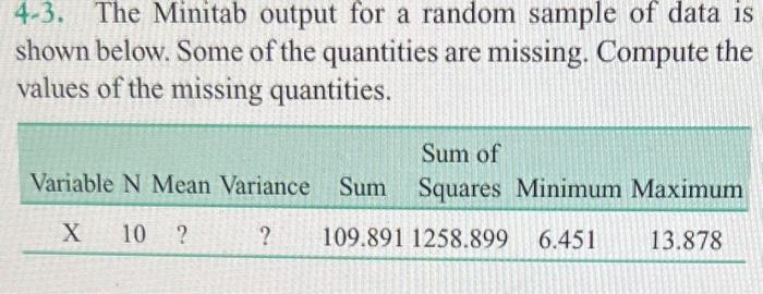 Solved 4-3. The Minitab output for a random sample of data | Chegg.com