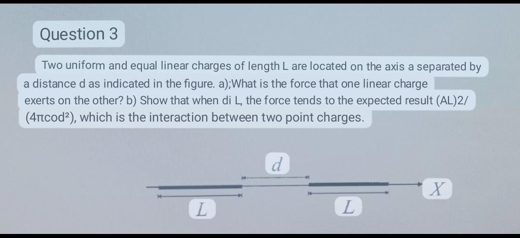 Solved Two uniform and equal linear charges of length L are | Chegg.com