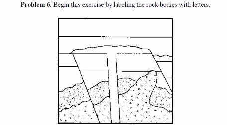 Solved reconstruct the sequence of events that led to the | Chegg.com