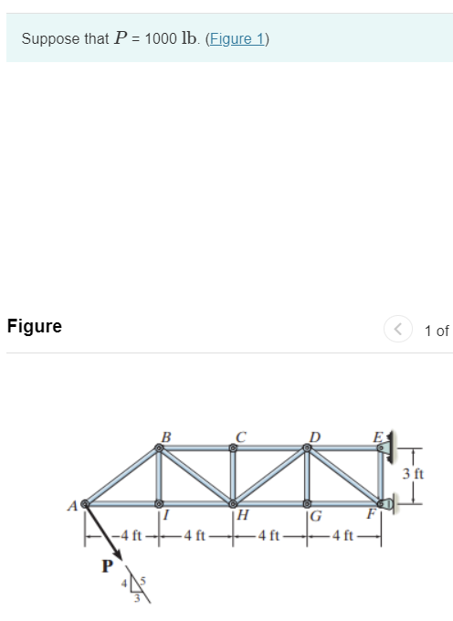 Solved Suppose that P=1000lb. (Figure 1)Figure. Determine | Chegg.com