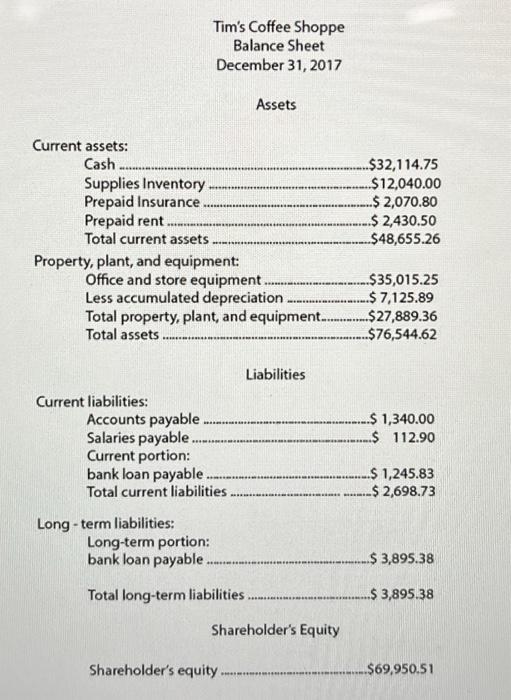 Solved Topic: Problem Solving Introduction: Problem solving | Chegg.com