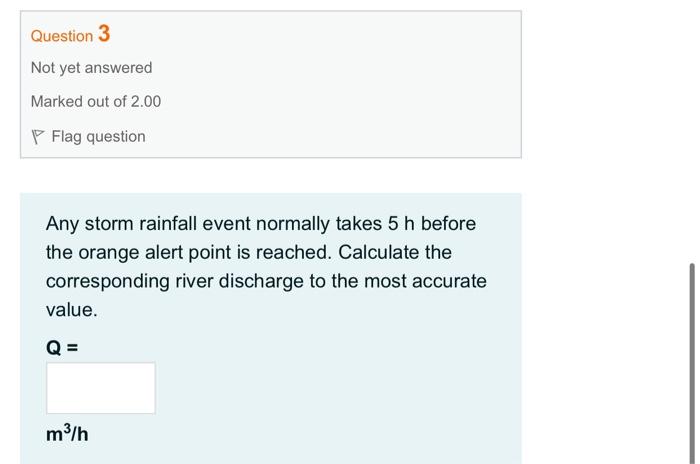 Solved A storm hydrograph describes the relationship between | Chegg.com