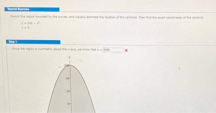 Solved Sketch the reglon bounded by the curves, and visually | Chegg.com
