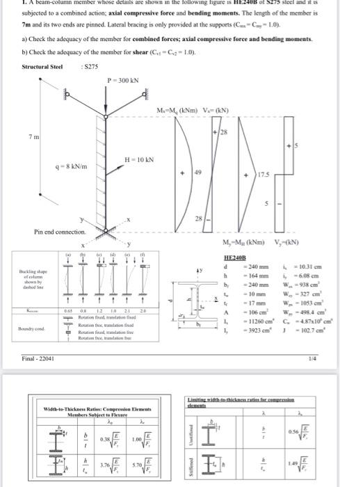 Solved steel and its A beam-column member whose details are | Chegg.com