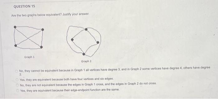 Solved Are the two graphs below equivalent? Justify your | Chegg.com