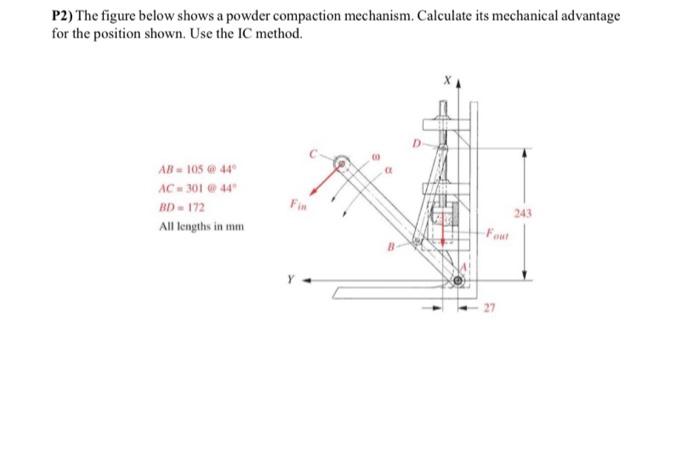 Solved P2) The figure below shows a powder compaction | Chegg.com