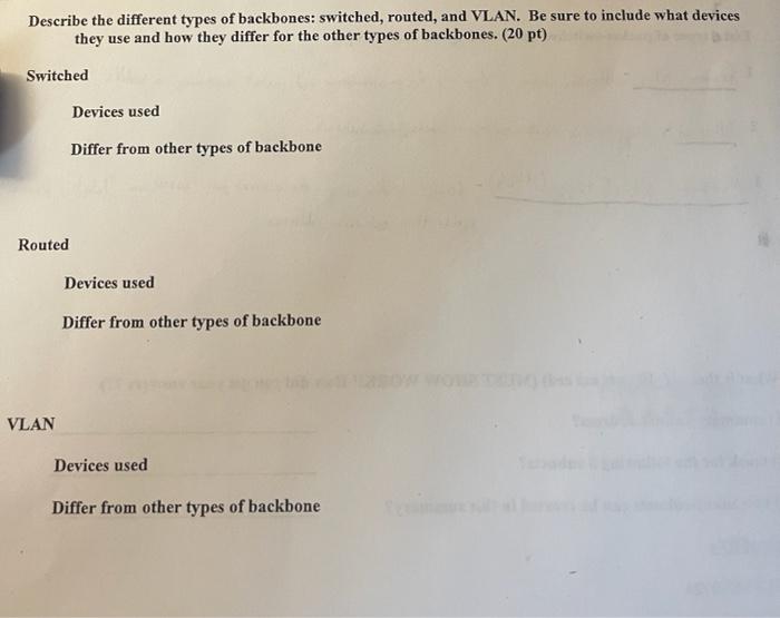 Solved Describe the different types of backbones: switched, | Chegg.com