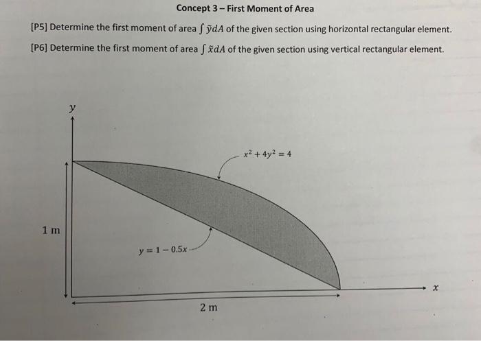 Solved Concept 3 - First Moment of Area [P5] Determine the | Chegg.com