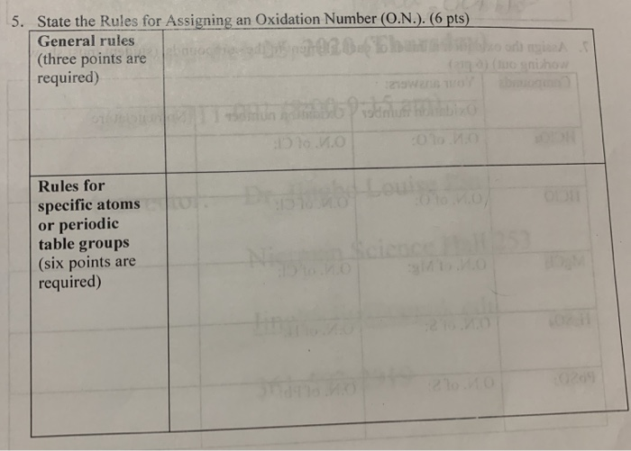 Solved 5. State the Rules for Assigning an Oxidation Number | Chegg.com