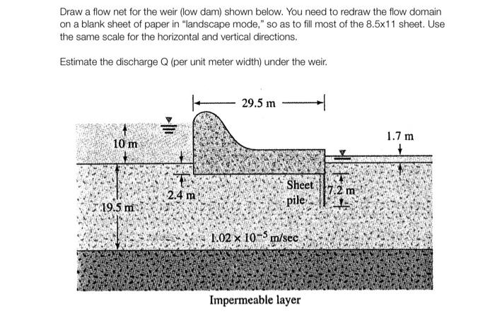 Solved Draw a flow net for the weir (low dam) shown below. | Chegg.com