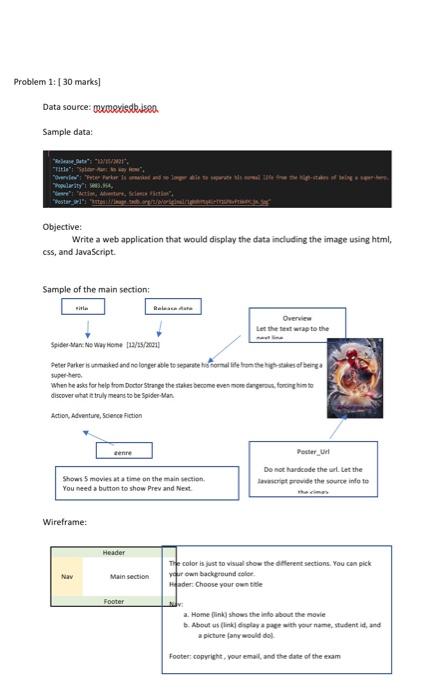 Solved Problem 1: [ 30 marks] Data source: perpecied g isen. | Chegg.com