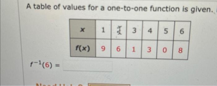 Solved A table of values for a one-to-one function is given. | Chegg.com