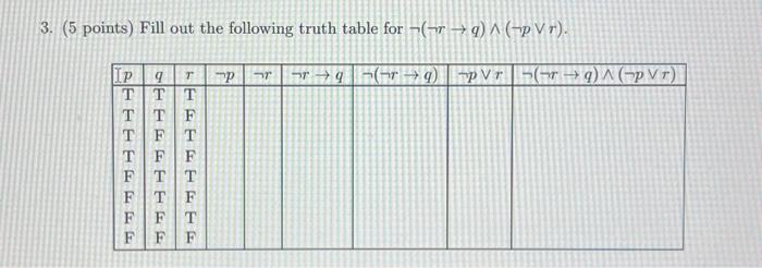 Solved 3 5 Points Fill Out The Following Truth Table For