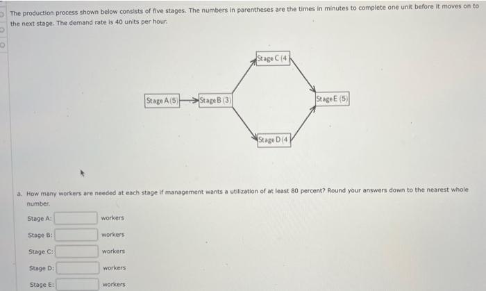 Solved The production process shown below consists of five | Chegg.com