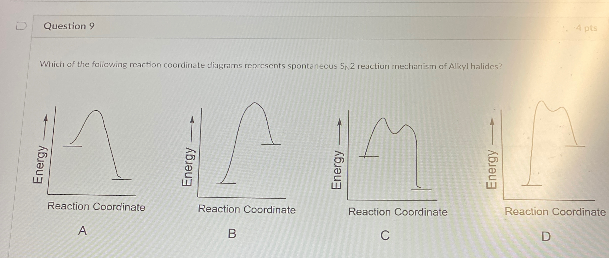 Solved Question 9which Of The Following Reaction Coordinate