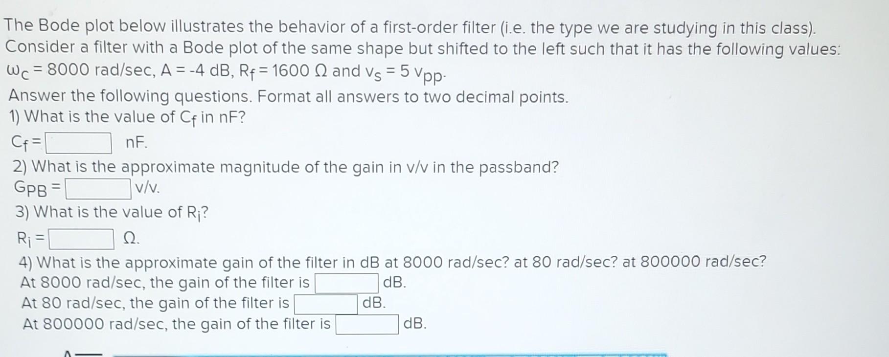 Solved The Bode plot below illustrates the behavior of a | Chegg.com