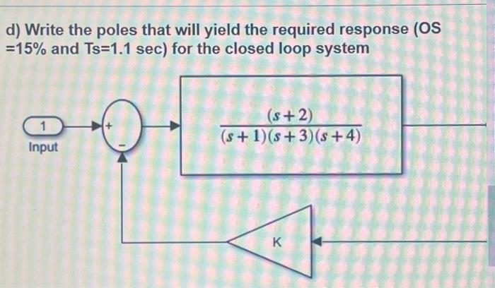 Solved e) Change the open loop system representation from | Chegg.com