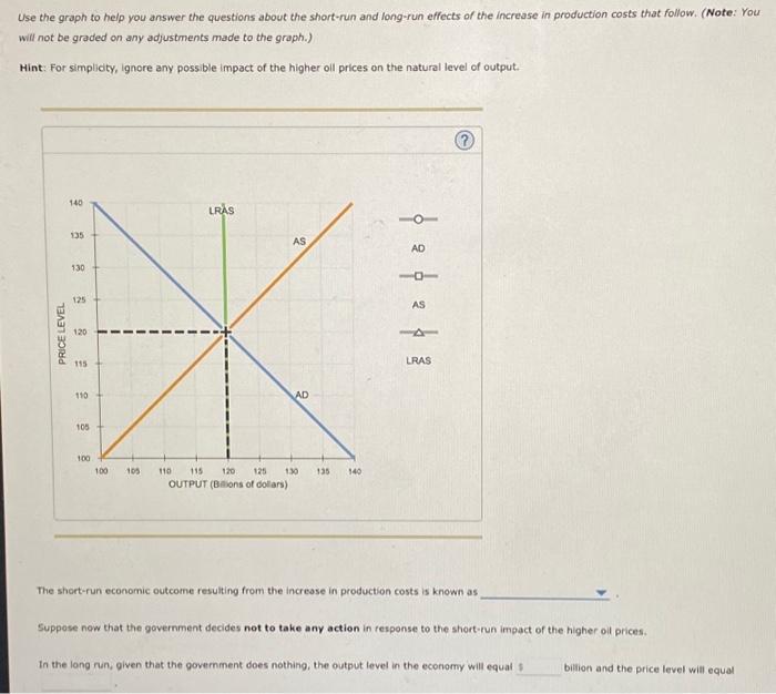 Solved The following graph shows the aggregate demand curve | Chegg.com