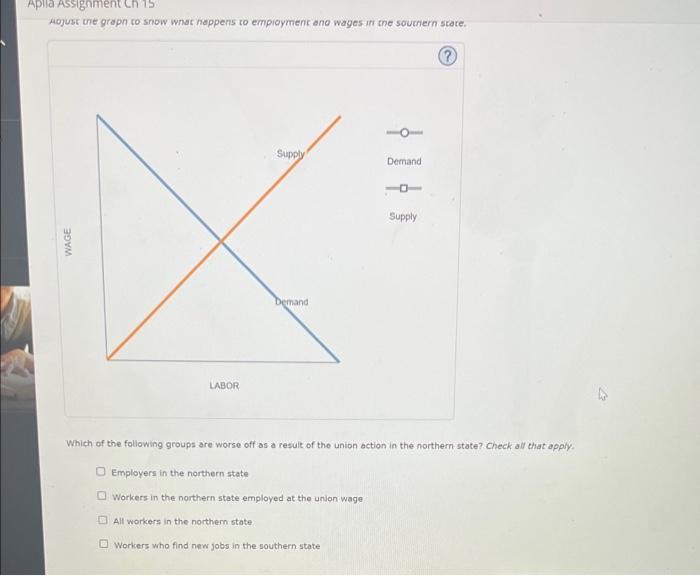 Solved Aplia Assignment ch Adjust the graph to snow what | Chegg.com Solved Aplia Assignment ch Adjust the graph to snow what | Chegg.com