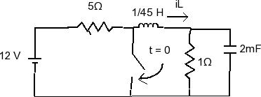 Solved Find iL(t) for t >= 0 | Chegg.com