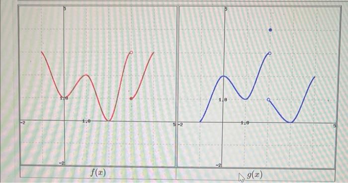 Solved The graphs of f(x) and g(x) are given above. Use them | Chegg.com