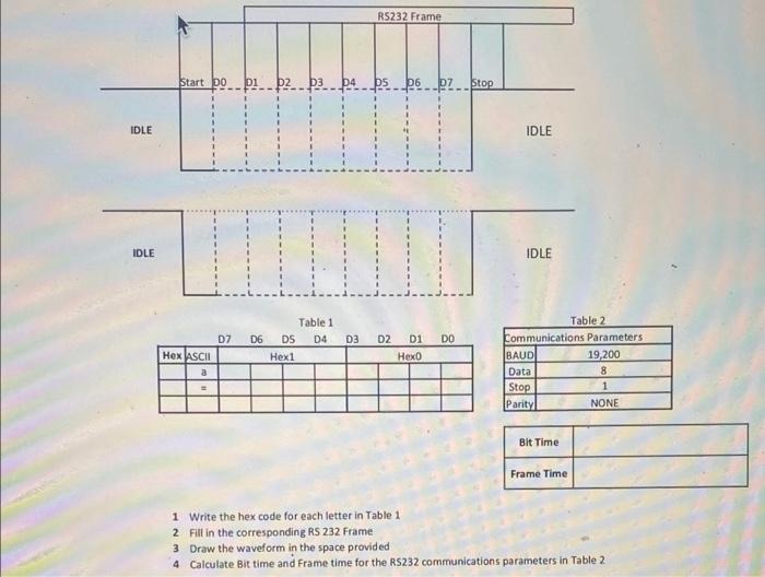 Solved 1 Write the hex code for each letter in Table 1 2 | Chegg.com