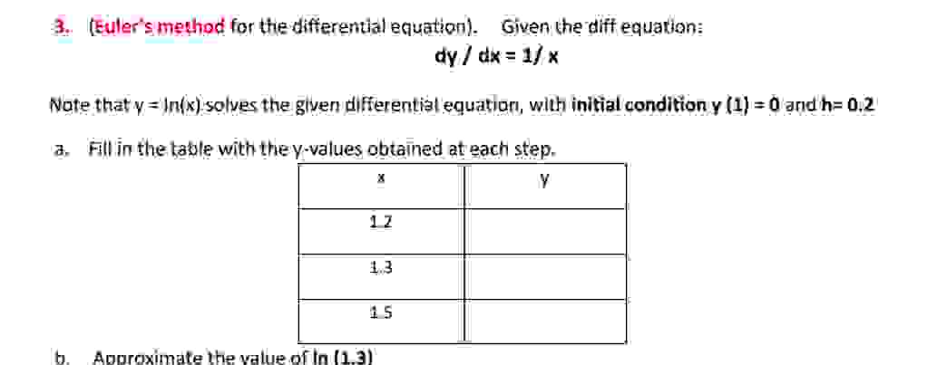 Solved Eulers Method For The Differential Equation