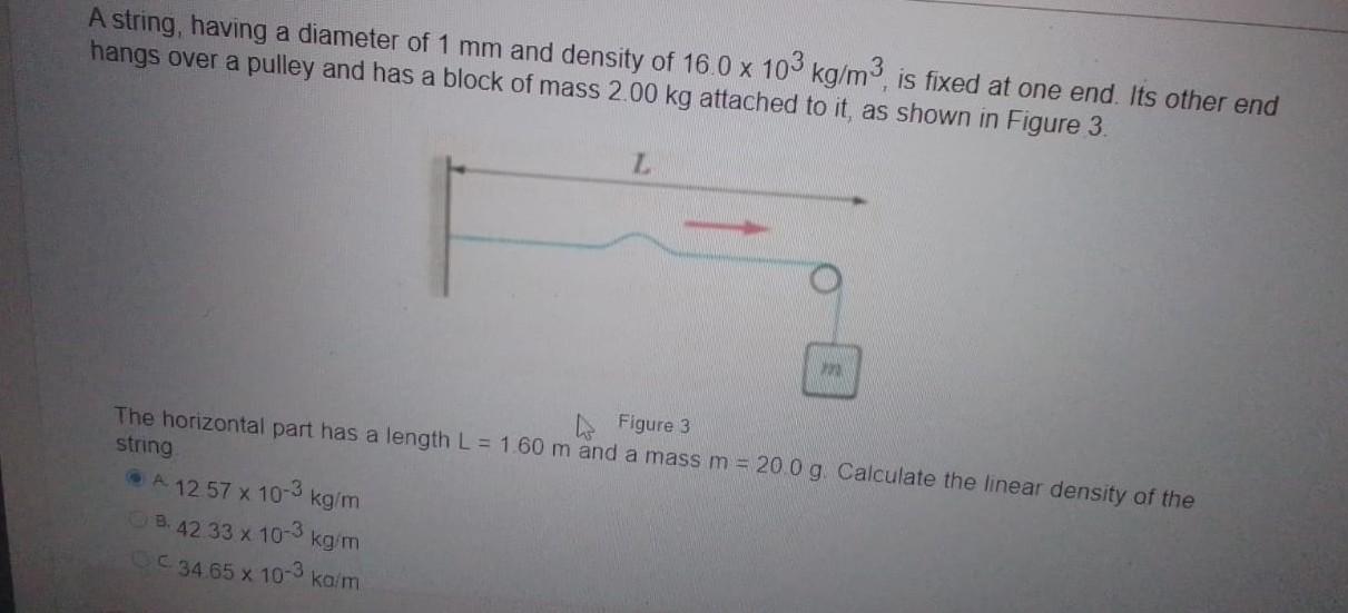 Solved A string, having a diameter of 1 mm and density of | Chegg.com