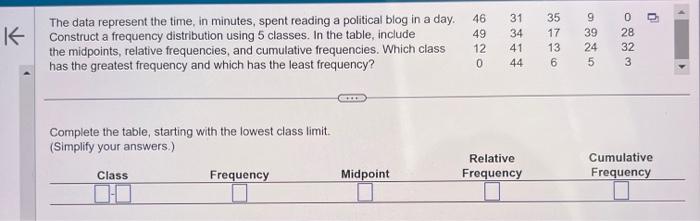 Solved Complete the table, starting with the lowest class | Chegg.com