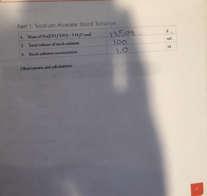 Part II. Serial Dilution 1. Add 5 drops of food | Chegg.com