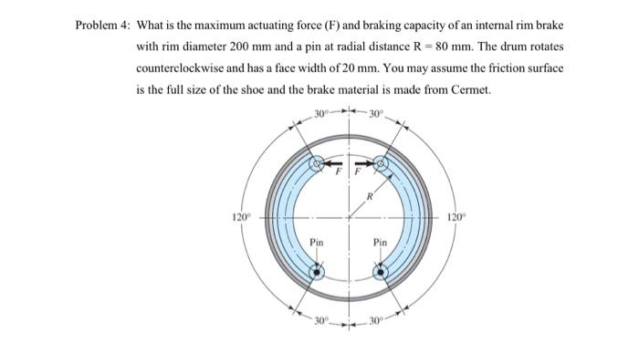 Solved Lem 4 What Is The Maximum Actuating Force F And