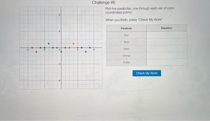 Solved Challenge #6 Plot five parabolas, one through each | Chegg.com