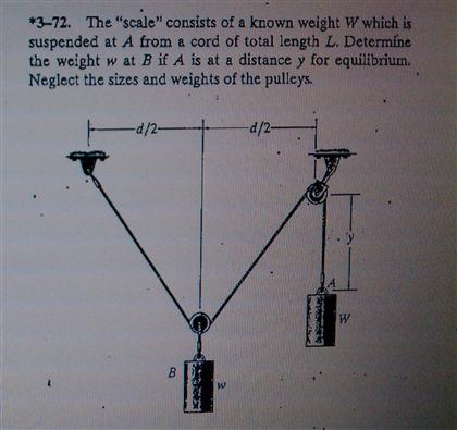Solved The "scale" consists of a known weight W which is | Chegg.com
